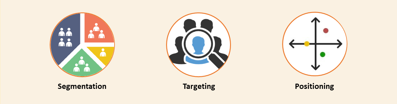 BMW Market Segmentation and Targeting Success Story - Super Heuristics BMW Market Segmentation and Targeting Success Story - Super Heuristics
